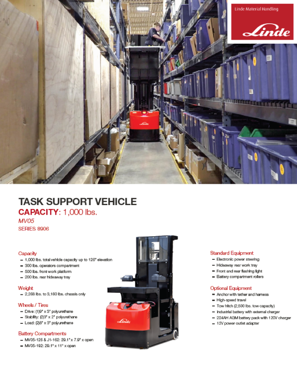 Linde Series 8906 Spec Sheet – lindemh